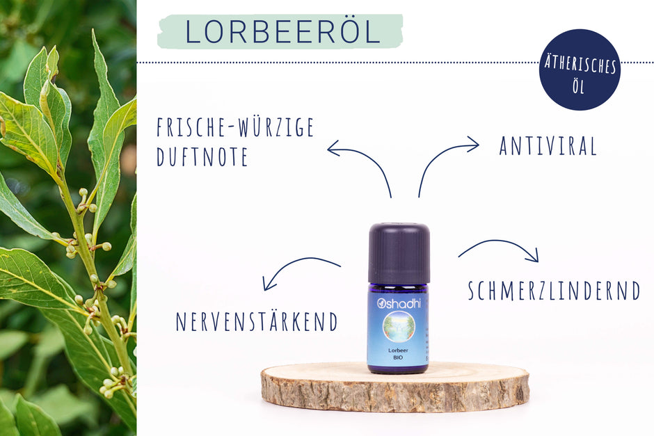 Ätherische Öle - 100% naturrein & mit Bio-Qualität - Online Kaufen ...
